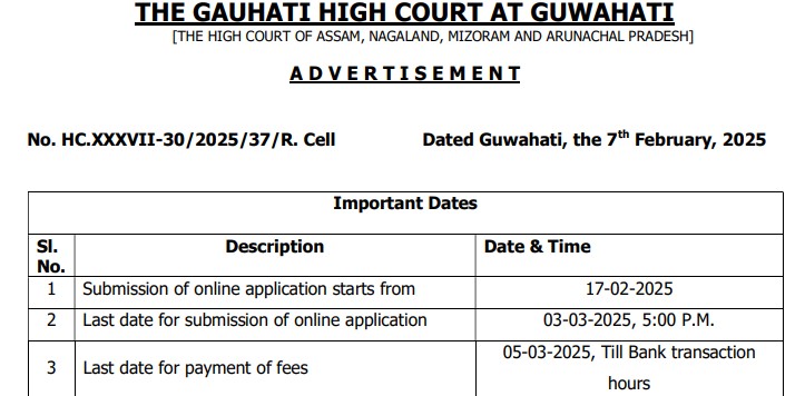 Gauhati High Court Grade 3 Recruitment 2025 | 22 Vacancy - FIND ASSAM JOB