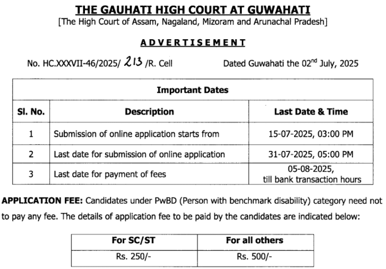 Gauhati High Court JAA Recruitment 2025 | 367 Vacancies - FIND ASSAM JOB